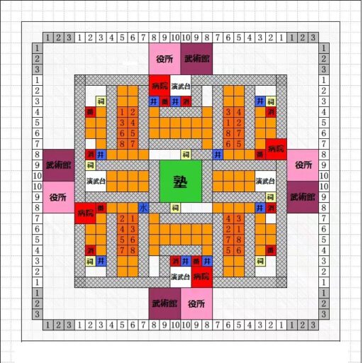 レイアウト図 | Sim Empire 〜王国と文明〜 攻略wiki - ゲームウィキ.jp