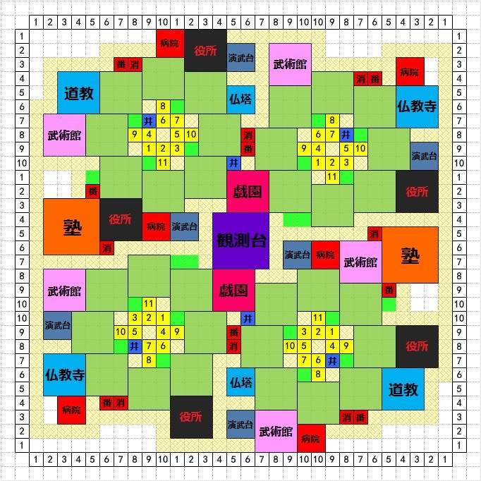 レイアウト図 | Sim Empire 〜王国と文明〜 攻略wiki - ゲームウィキ.jp